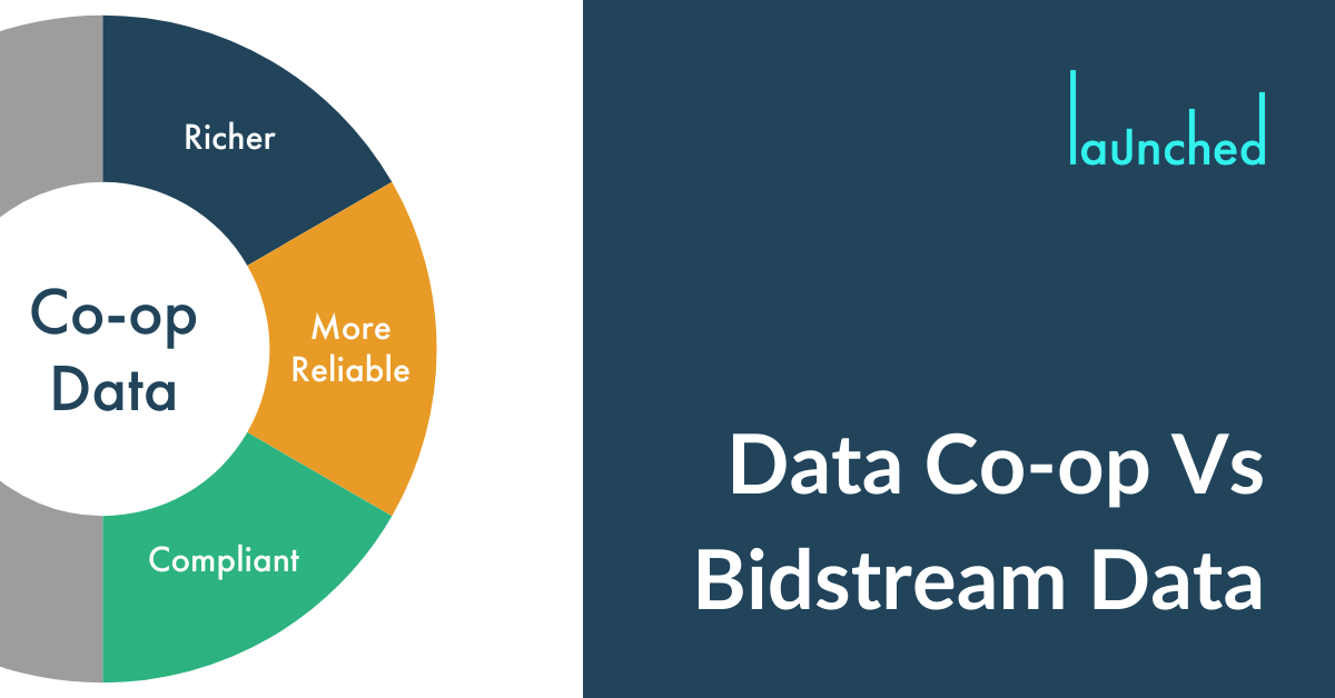 Data Co-Op Vs Bidstream Data – Launched Tech News